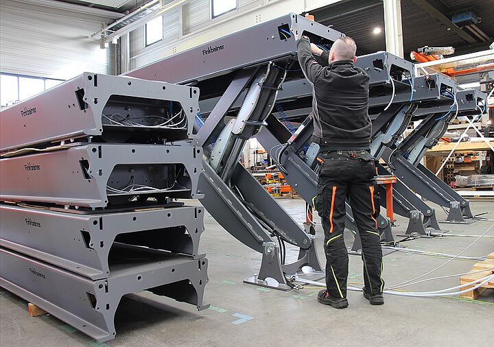 Über Finkbeiner | Walter Finkbeiner GmbH